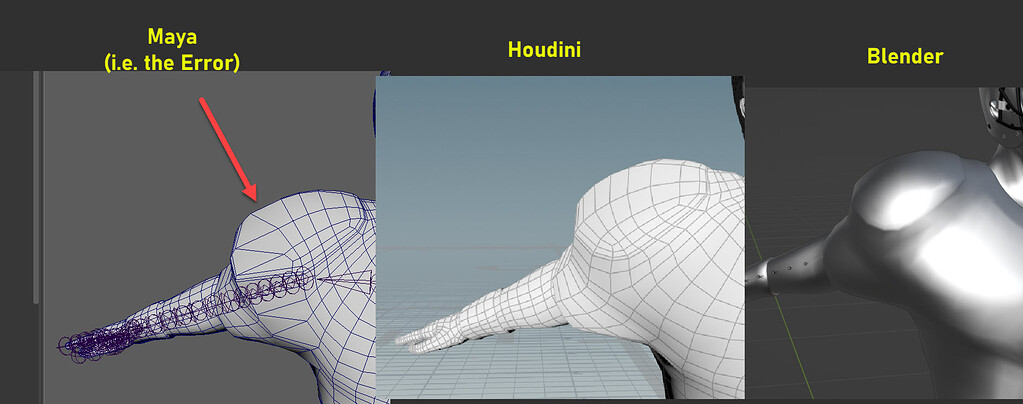 Maya Erroneously Reweights FBX Character from Houdini - Rigging - Tech-Artists.Org