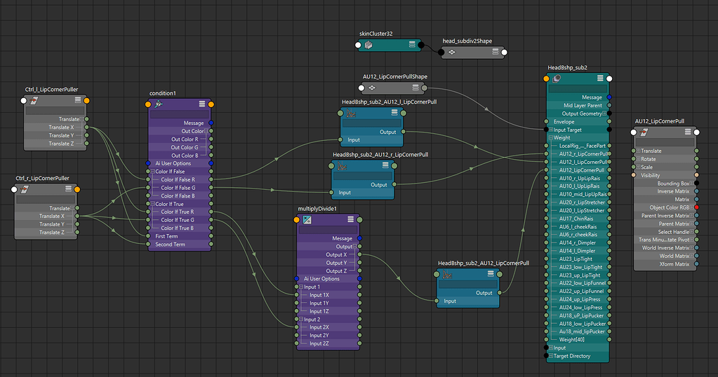 Blendshape Condition node - Rigging - Tech-Artists.Org