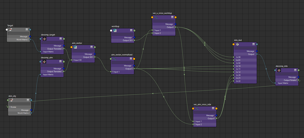 Aim Constraint Using Nodes - Maya - Tech-Artists.Org
