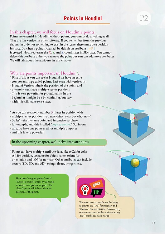 Houdini Free Book - houdini - Tech-Artists.Org