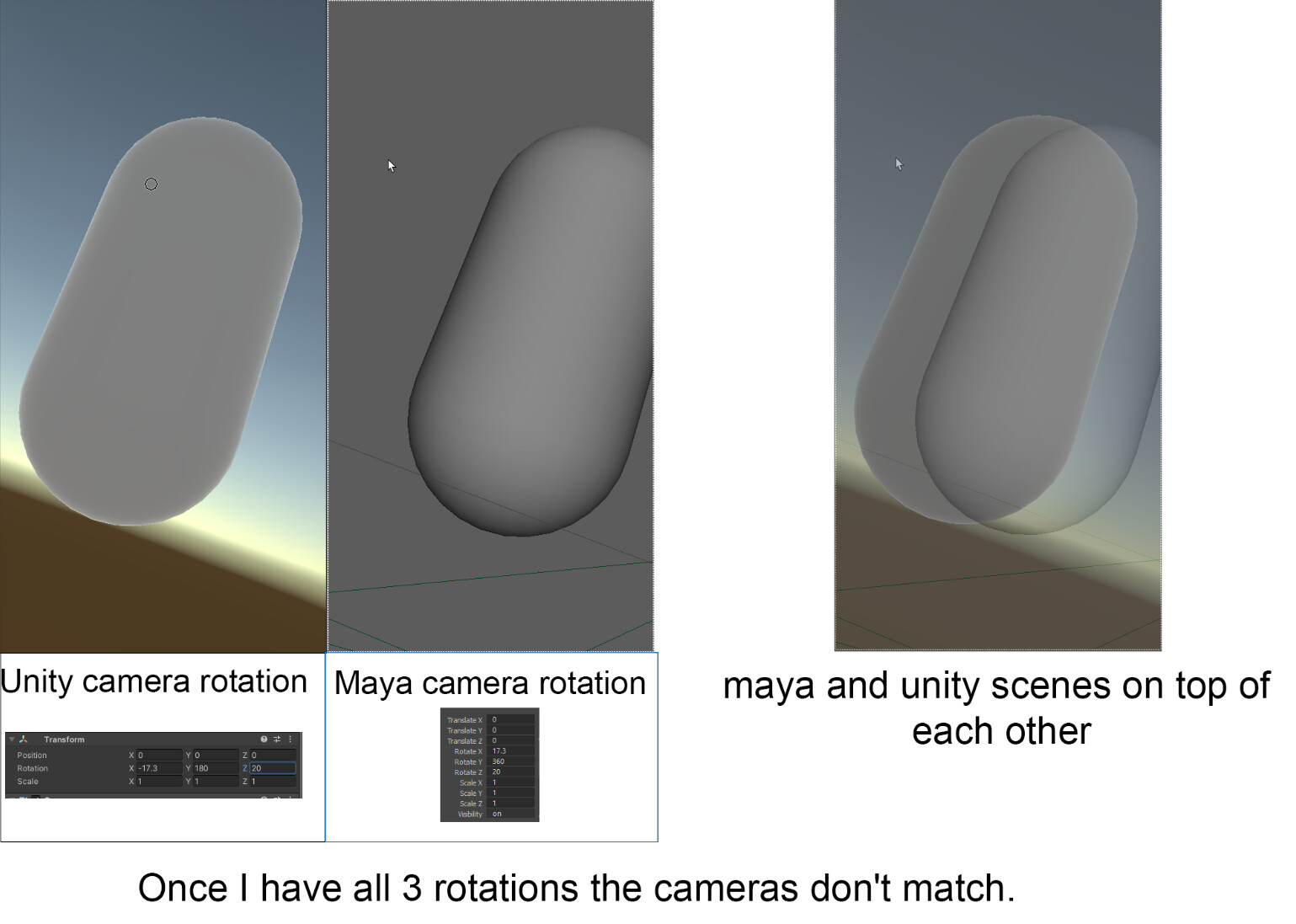 Convert left handed unity coordinates to right handed maya coordinates ...