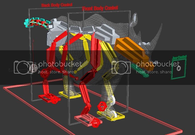 Inept Scripting - Rigging - Tech-Artists.Org