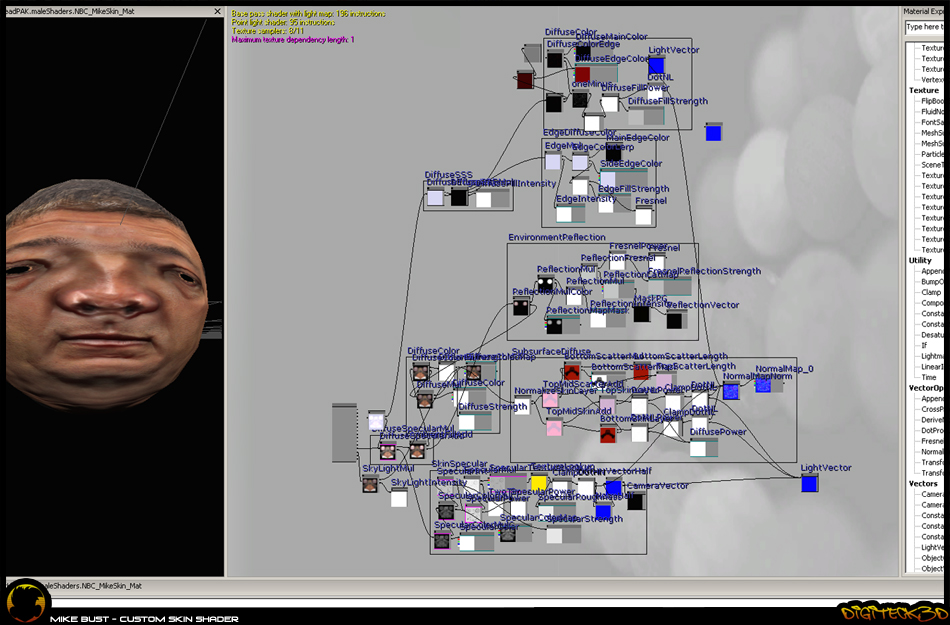 [UE3] Realistic Real-Time Skin Shader - Rigging - Tech-Artists.Org