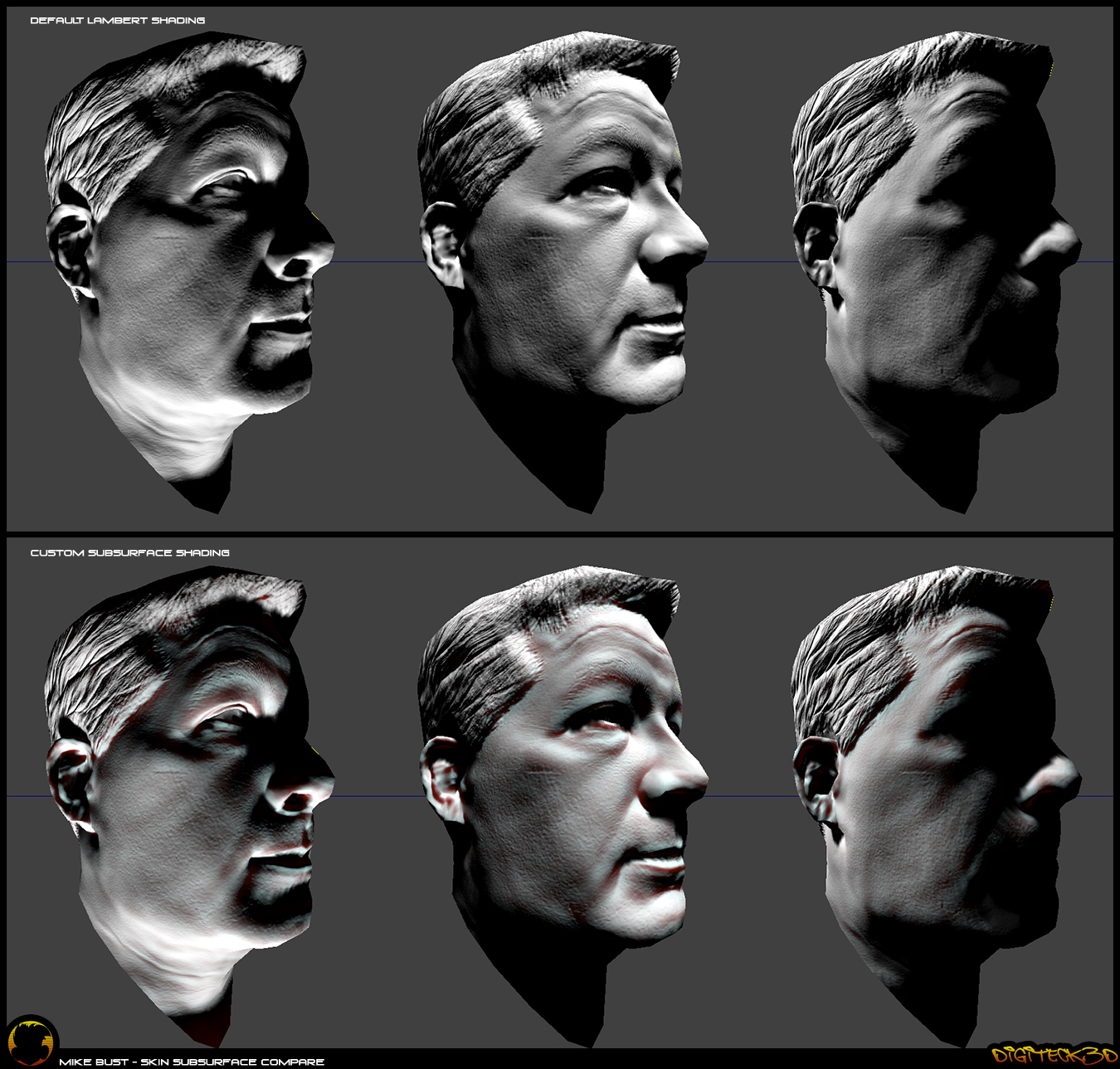 [UE3] Realistic Real-Time Skin Shader - Rigging - Tech-Artists.Org