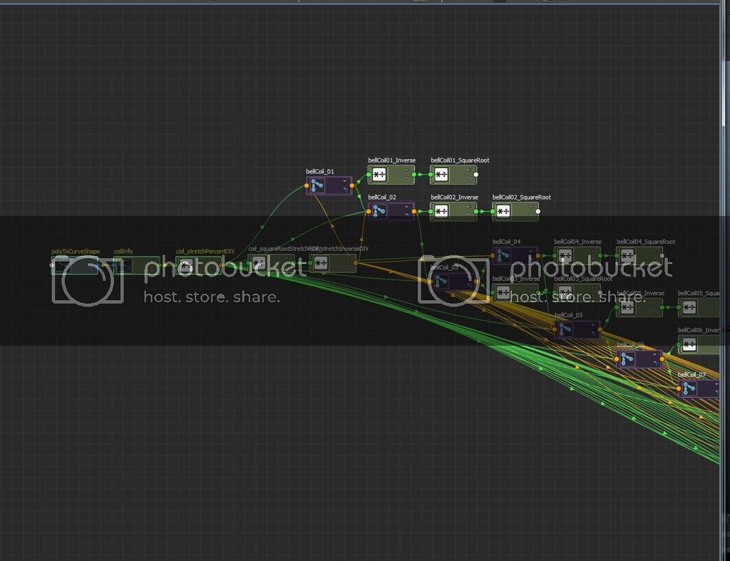 Stretchy Spline IK Overshoot - Maya - Rigging - Tech-Artists.Org